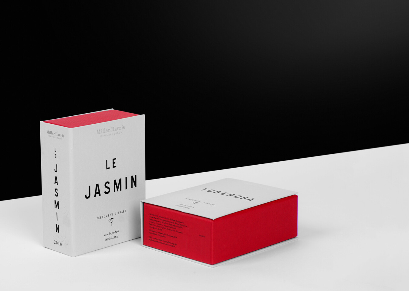 Miller Harris - Progress Packaging