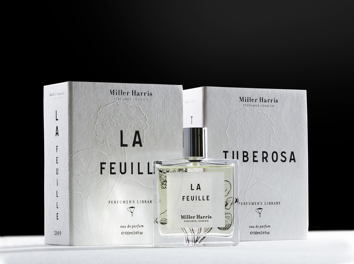 Miller Harris - Progress Packaging