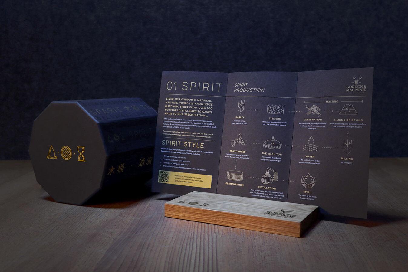 Whisky packaging for Gordon & MacPhail > Progress